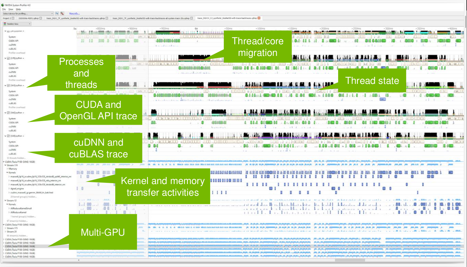 Nsight System基础 | 奔跑的IC